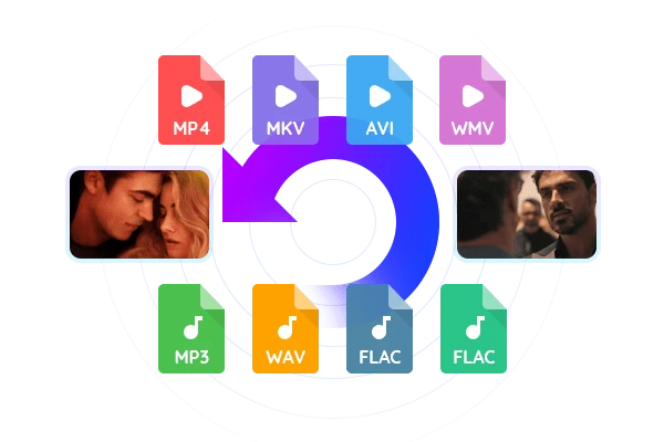 H264 vs H265 | Les différences - Guide Complet